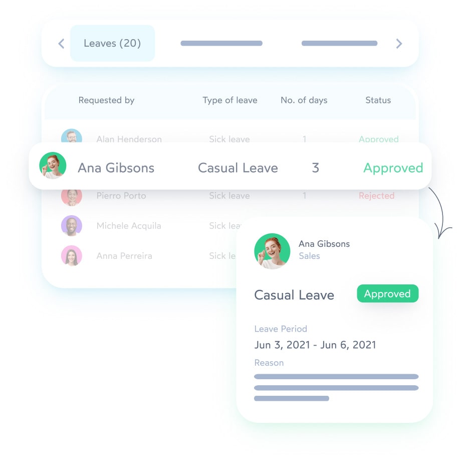 Human Resource Information System | HRIS | peopleHum