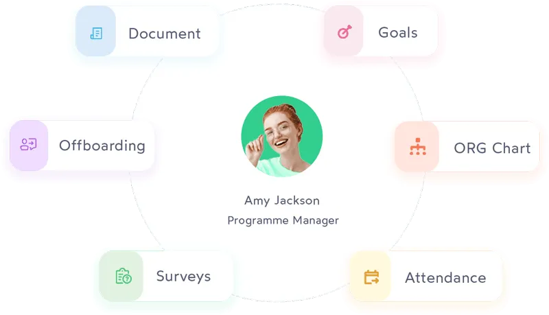 HR Software Solutions | Cloud based HRMS - peopleHum