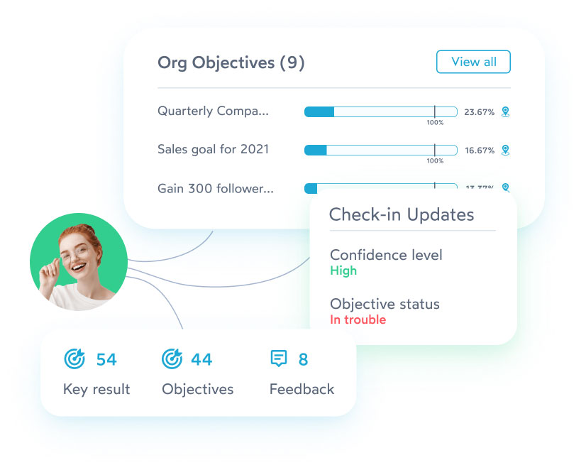 peopleHum vs BambooHR - Which HR software is better? | peopleHum