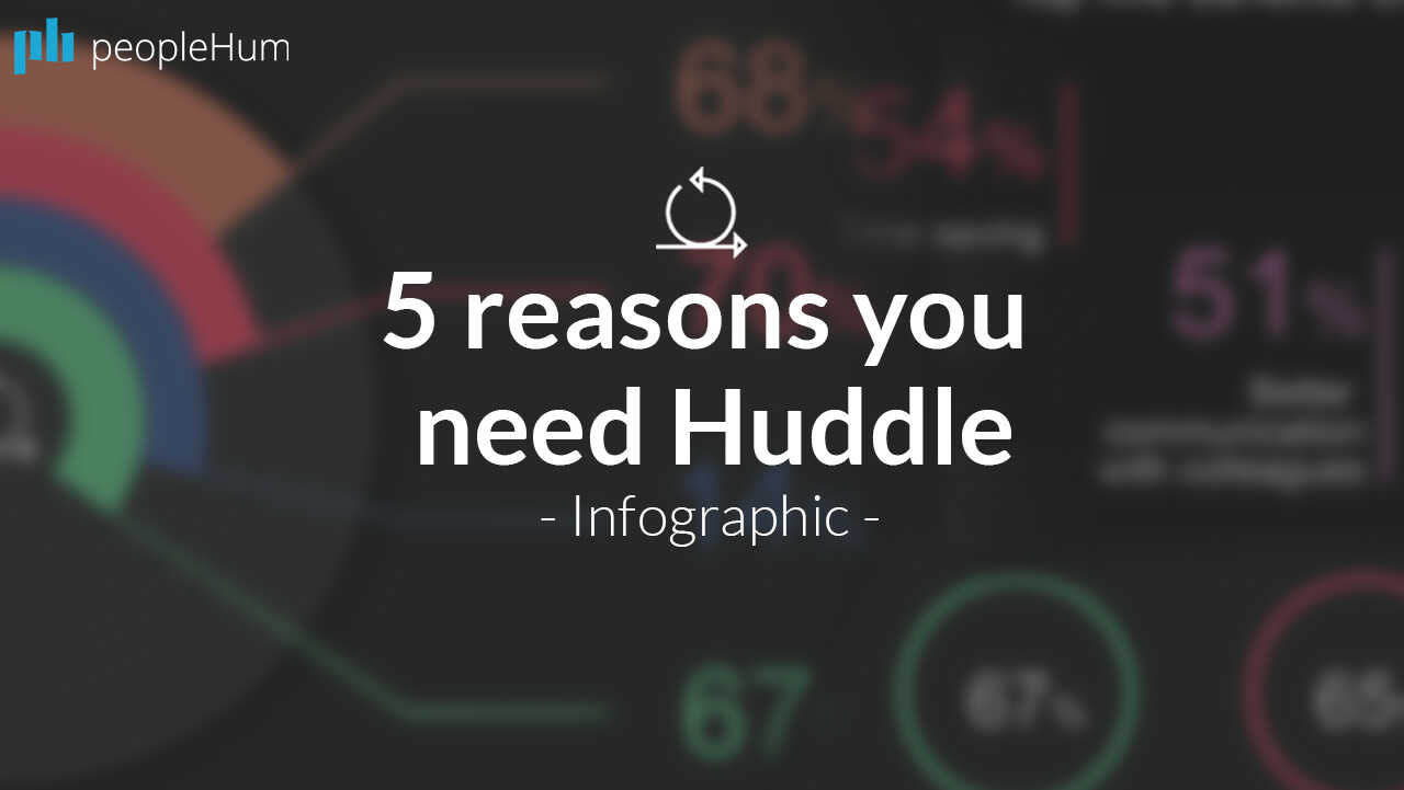 5 reasons you need Huddle - Infographic | peopleHum