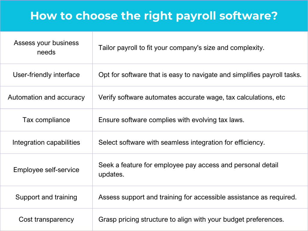 The power of automation: How an automated payroll empowers small ...