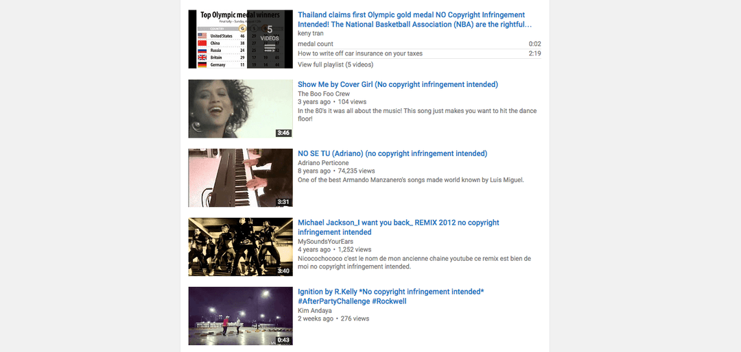 No Copyright Infringement Intended, Does It Work | Pixsy