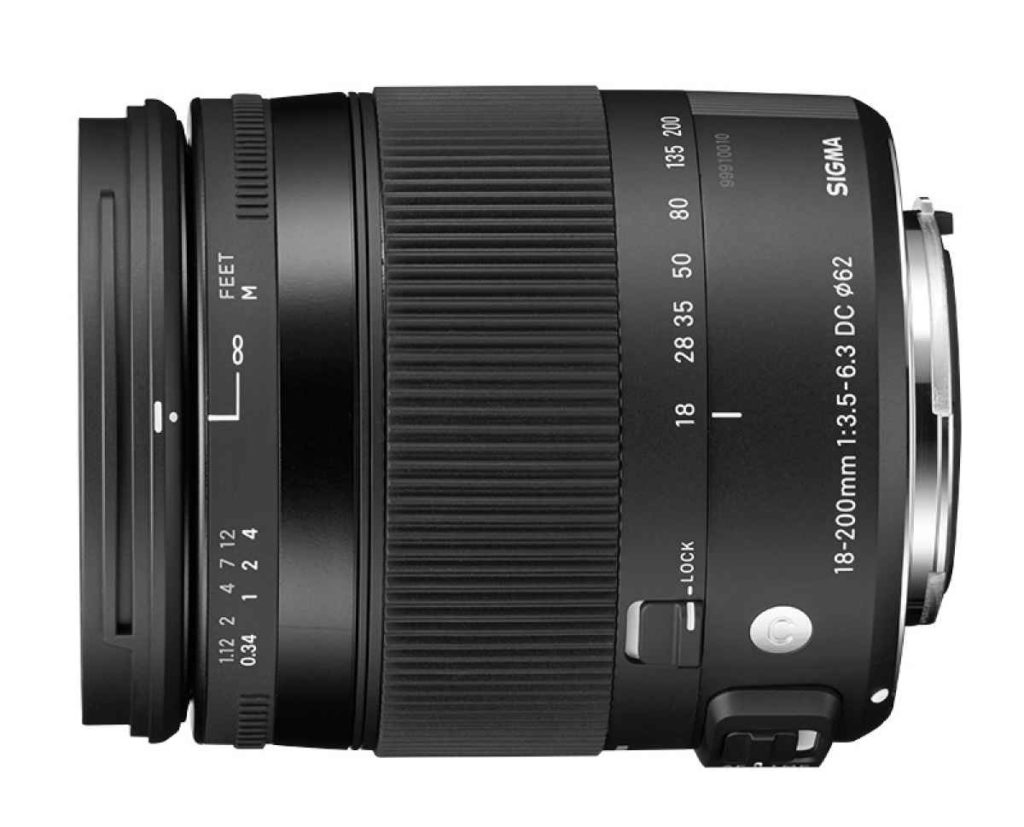 7 Best DSLR Lenses for Improving Your Photography in 2016 | Pixsy