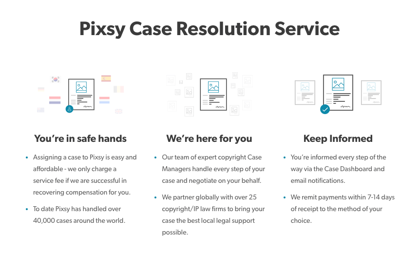 How To Find & Report Images Stolen From Facebook | Pixsy