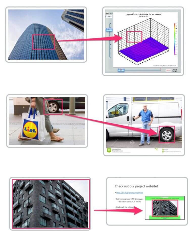 Why do I see false matches in my Pixsy reverse image search results ...