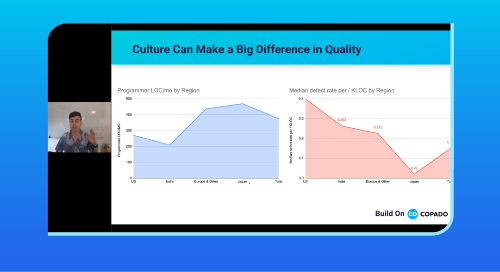 Salesforce DevOps Tool for ROI - Copado