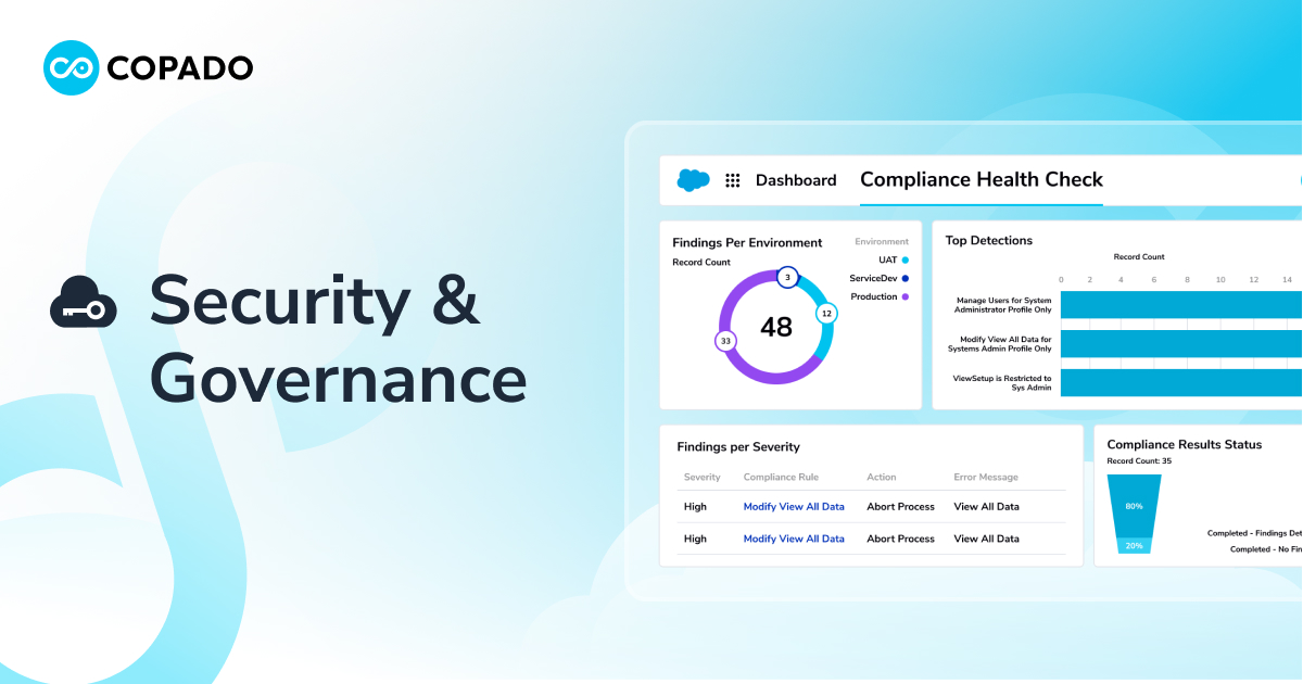 Automated Security & Governance For Salesforce Delivery