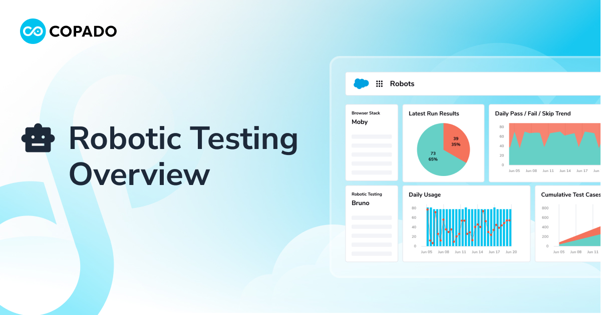 Copado Robotic Testing for All Testing Scenarios