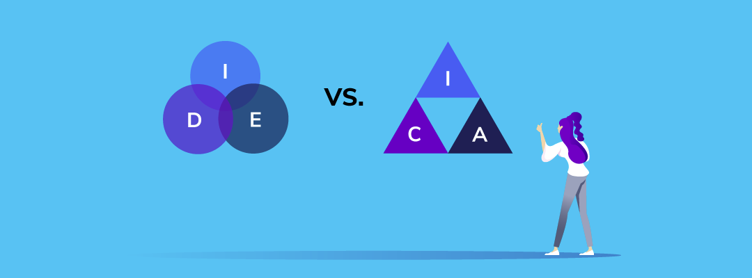 DIE Model Security vs. the CIA Security Triad | Copado