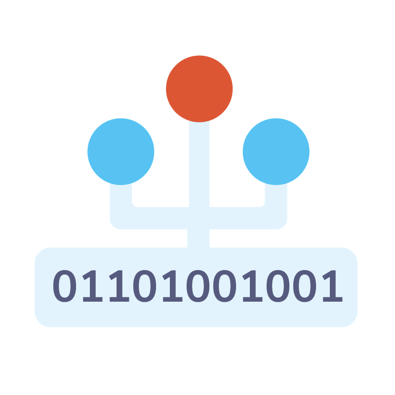 Machine Learning Models: Adapting Data Patterns With Copado For AI Test ...