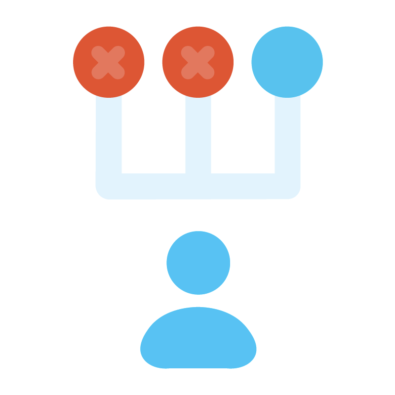 Machine Learning Models Adapting Data Patterns With Copado For Ai Test Automation