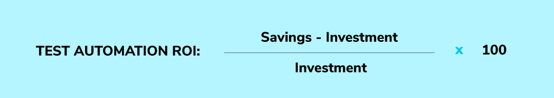 Test Automation ROI: How To Calculate It