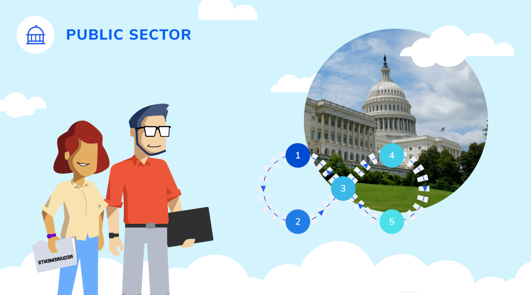 5 Steps to Building a Salesforce Center of Excellence for Government Agencies