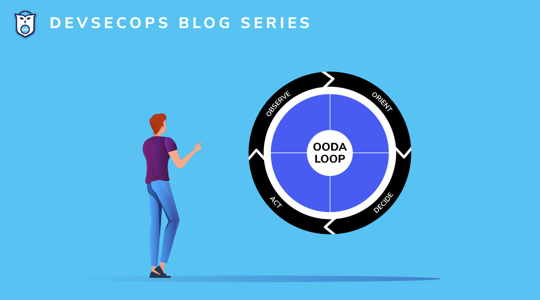 An OODA Loop Diagram Approach to Cloud Security