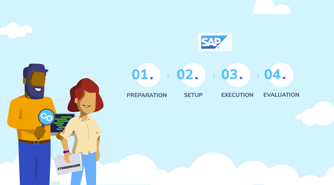 The SAP Testing Process Explained: How to Ensure Products Align With Goals