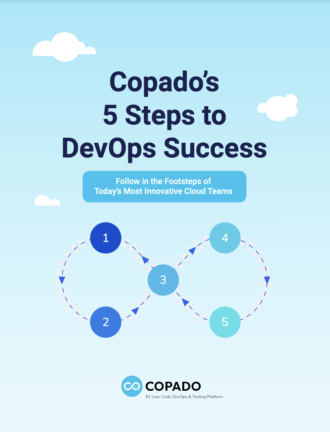 5 Steps to DevOps Success | Ebook for Low-Code Cloud Teams | Copado