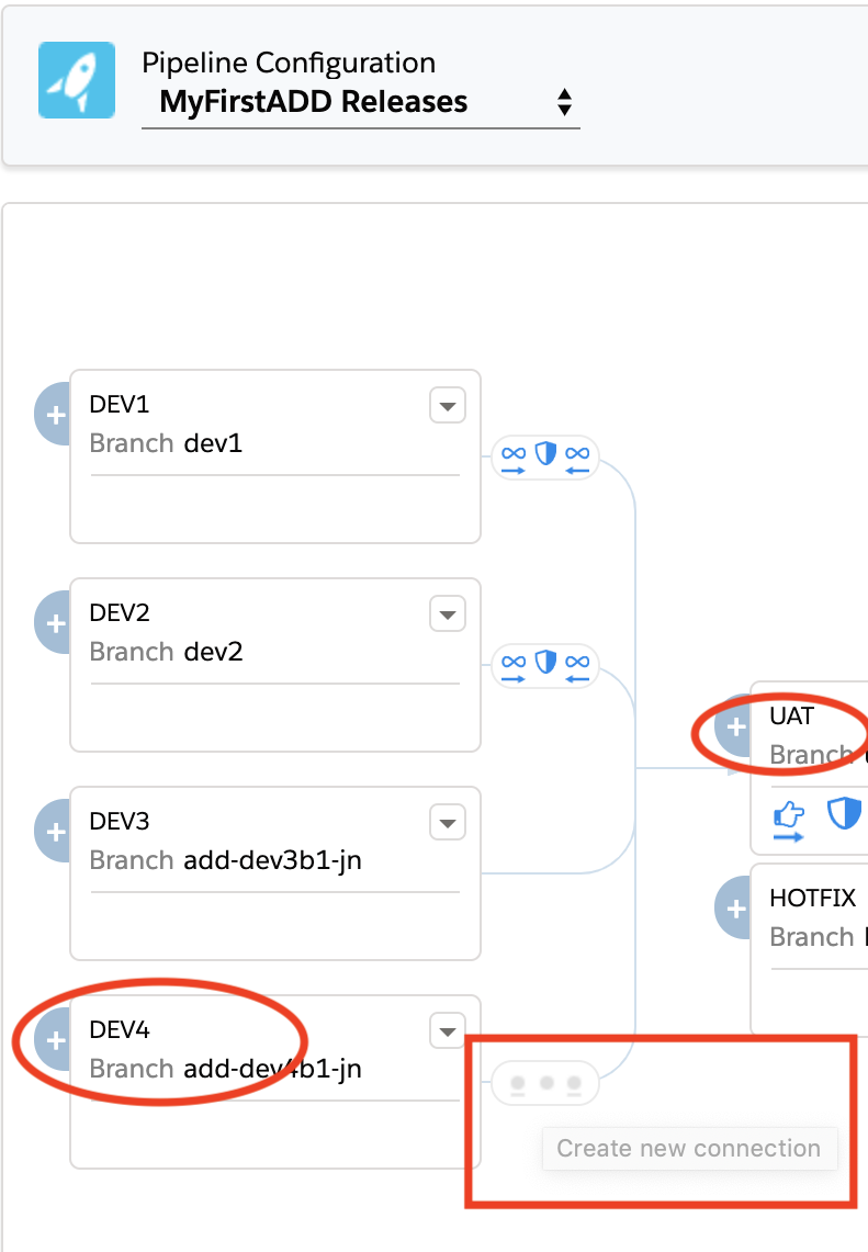 Copado Continuous Delivery for #AwesomeAdmins