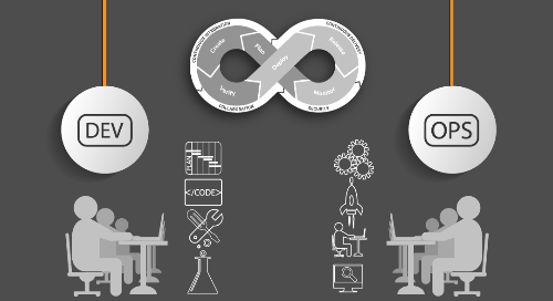 Building a DevOps Foundation