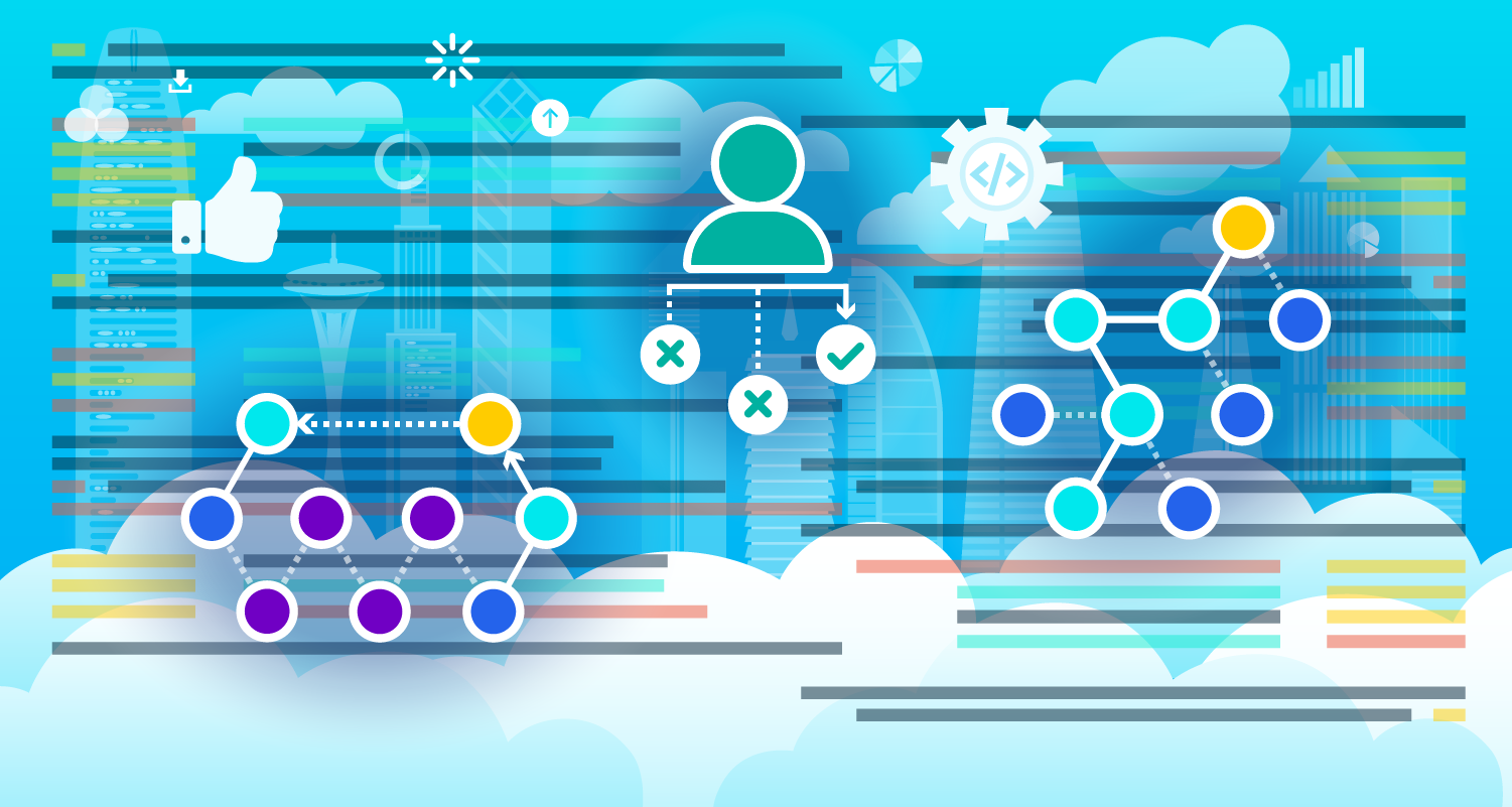 Value Stream Mapping Steps to Improve Flow in Software Development | Copado