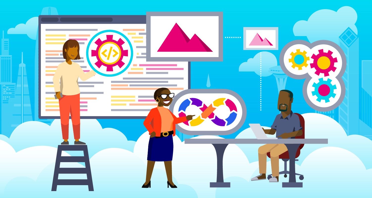 Low Code Automation: Use Cases To Save Time And Money | Copado