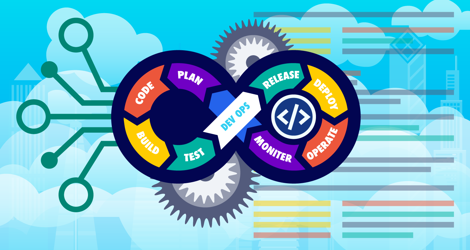 Adopting A Multi Cloud DevOps Strategy Adds More Functionality To Your Pipeline | Copado