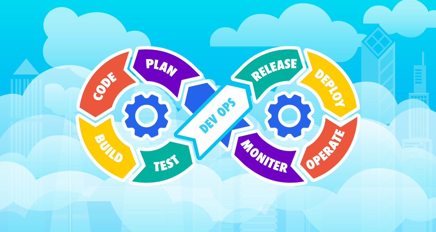 How Cloud And DevOps Bring Agility To Development | Copado