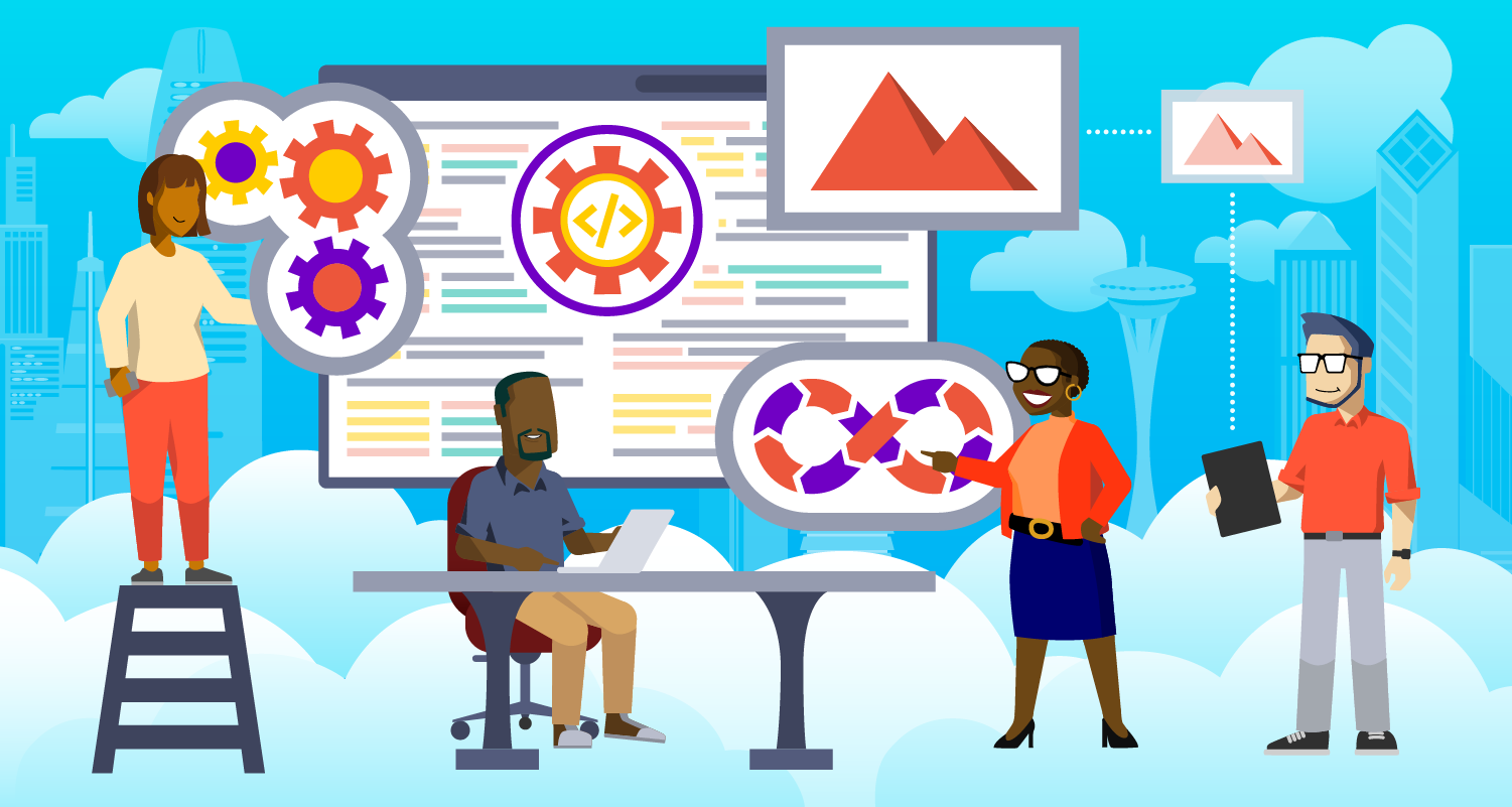 What is the Difference Between CI and CD? Using Them Together to ...