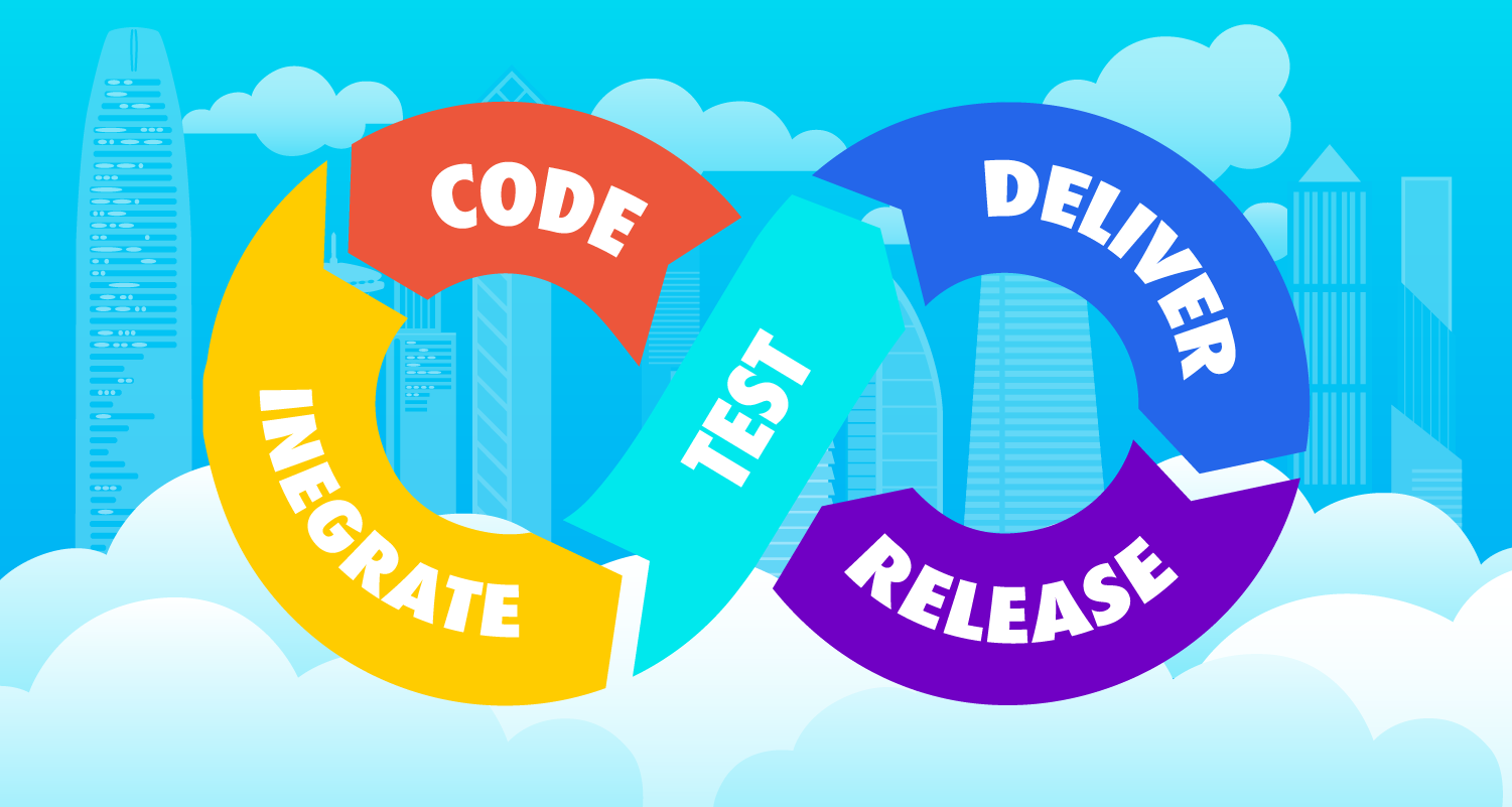 Devops Infrastructure Architecture: Building a Successful CI/CD ...