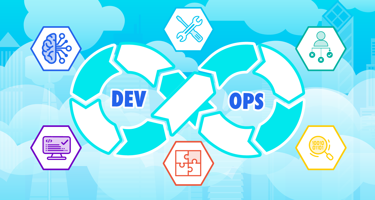 Best DevOps Infrastructure Tools That Add The Most Value | Copado