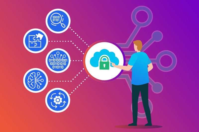 What Is a Hybrid Integration Platform (HIP) and How Can It Enhance ...