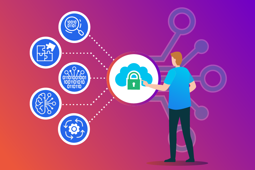 What Is a Hybrid Integration Platform (HIP) and How Can It Enhance ...
