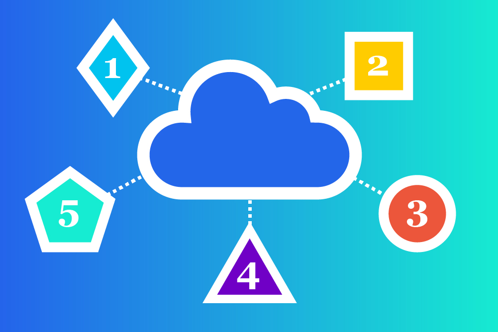 Five Benefits of Cloud Test Automation for Faster Development at Scale