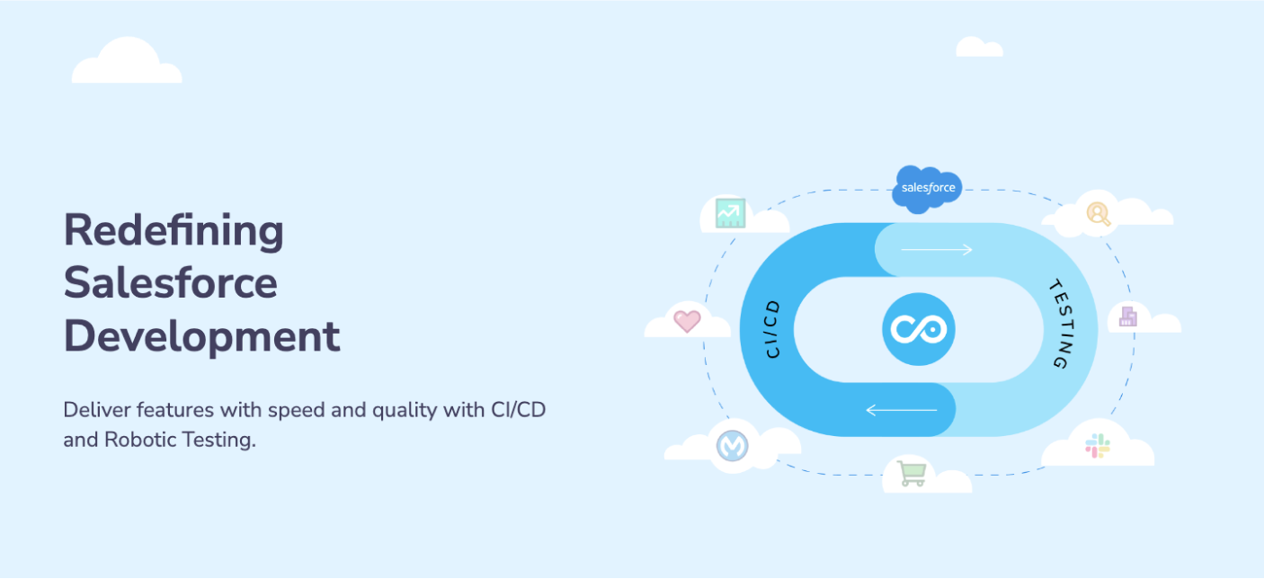 Salesforce Cloud Native DevOps - Copado