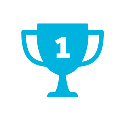 Copado DevOps Community Champions - Copado