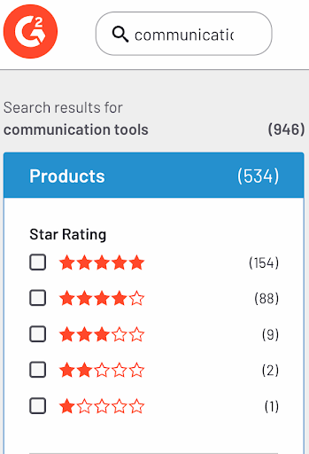7 Best Small Business Communication Tools | Punchlist