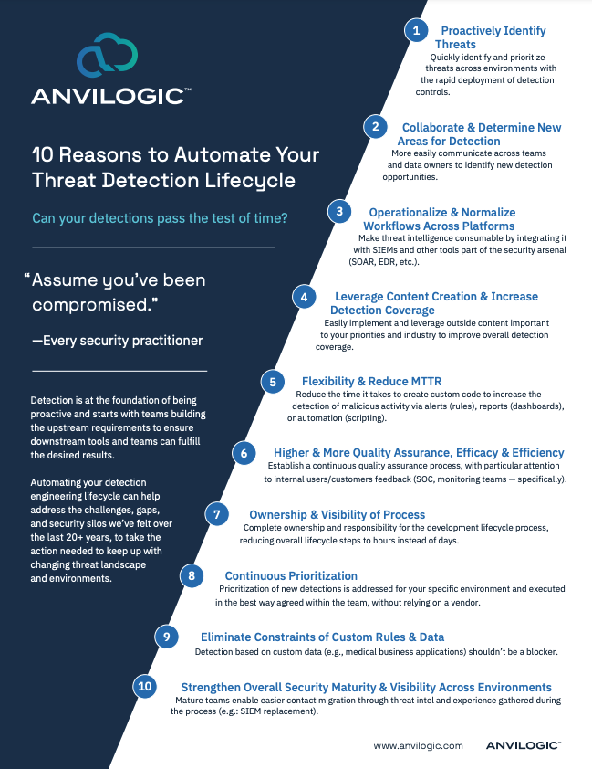 10 Reasons to Automate Your Threat Detection Lifecycle 10 Reasons to Automate Your Threat Detection Lifecycle