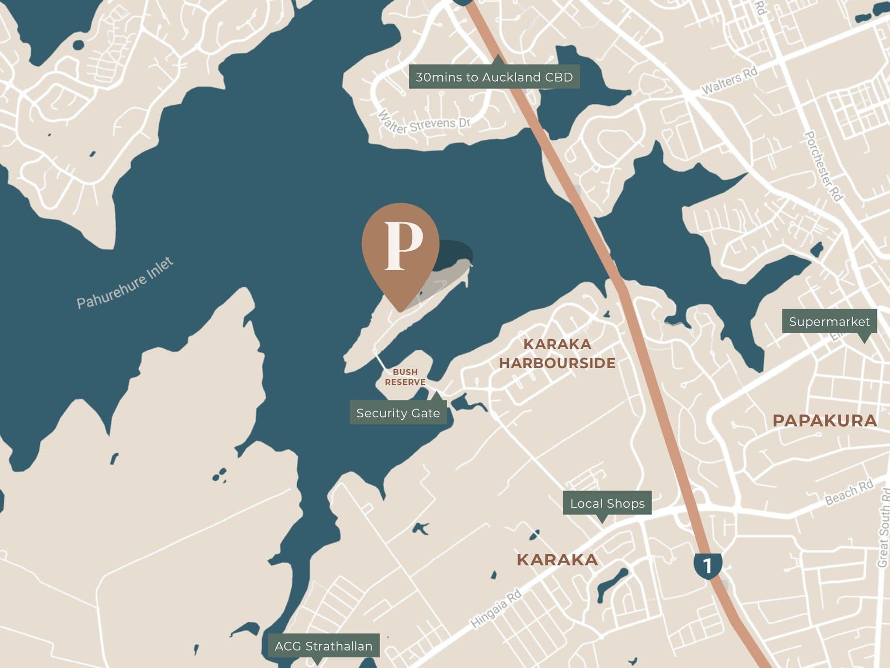 Pararēkau
