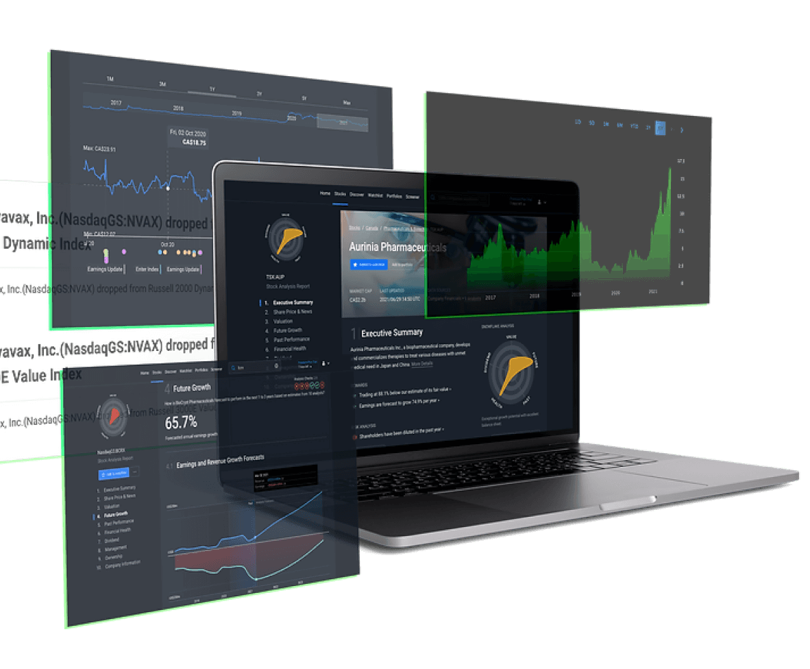 Abacus Pro | Abacus Exchange