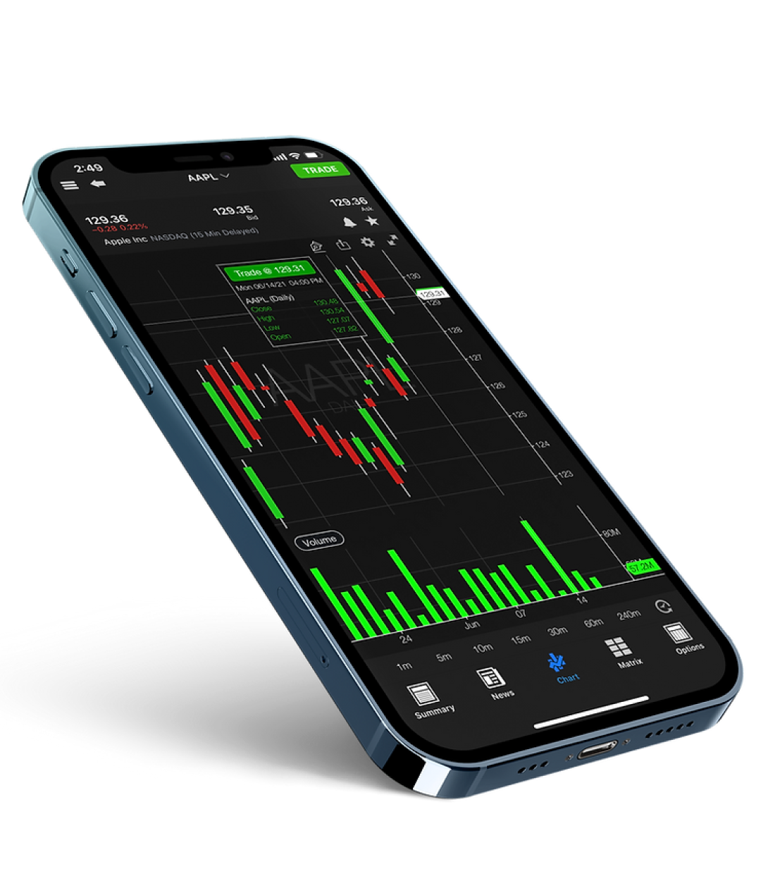 Abacus Experience | Abacus Exchange