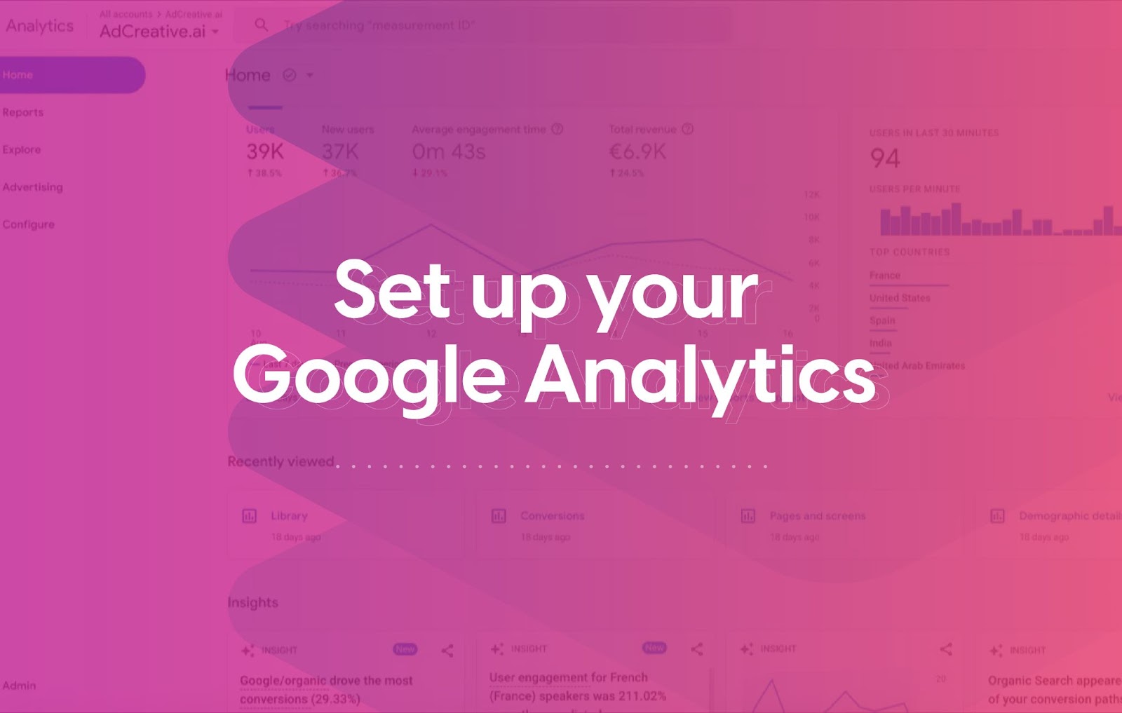 A Step-by-Step Guide to Set up Your Google Performance Max Campaign for ...