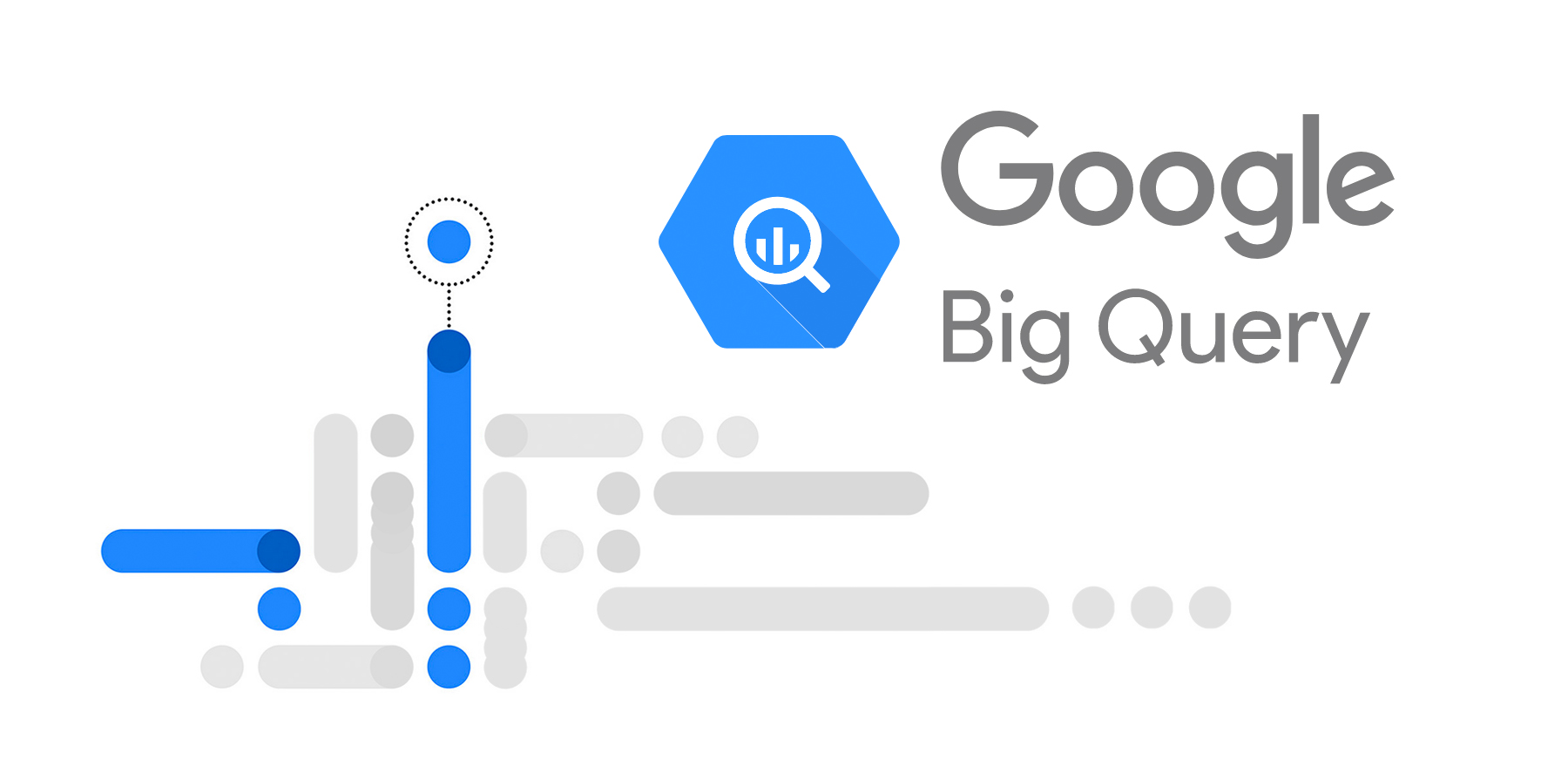 BigQuery Data Clean Rooms: Revolutionising Privacy-Centric Data Sharing