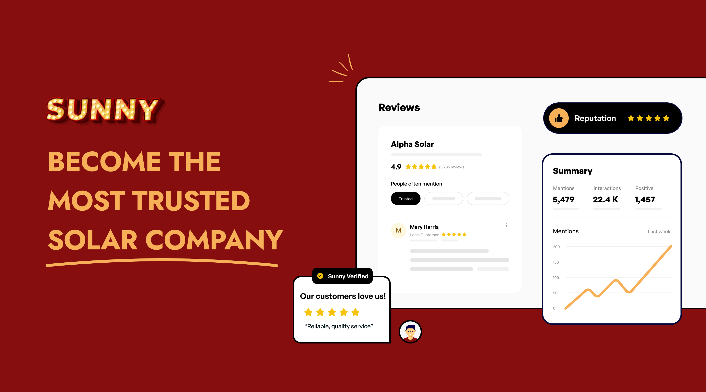 Sunny | Become the most trusted company.