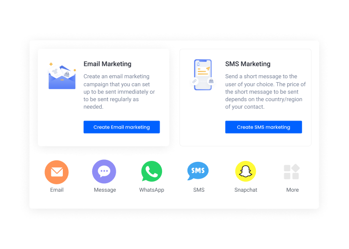 SHOPLINE SmartPush - Start your omnichannel marketing strategies SHOPLINE SmartPush - Start your omnichannel marketing strategies