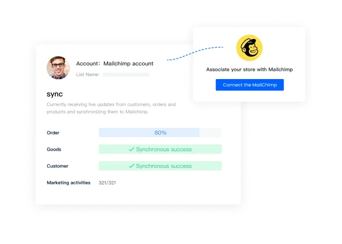 eCommerce eMail Automation Service | Shopline Singapore