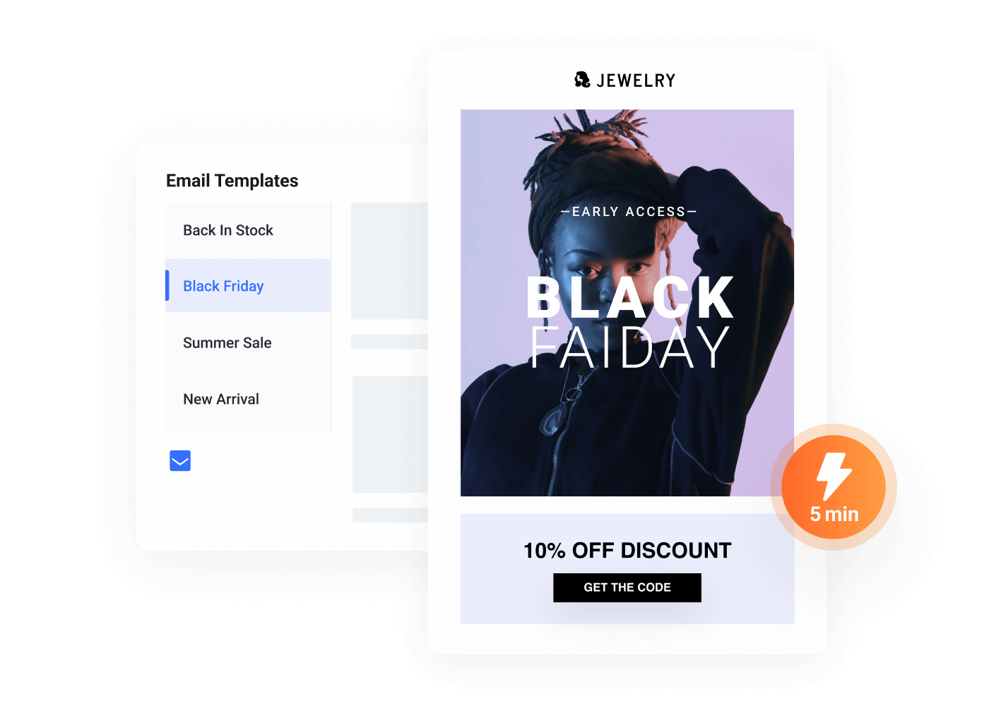 SHOPLINE SmartPush - Start your omnichannel marketing strategies