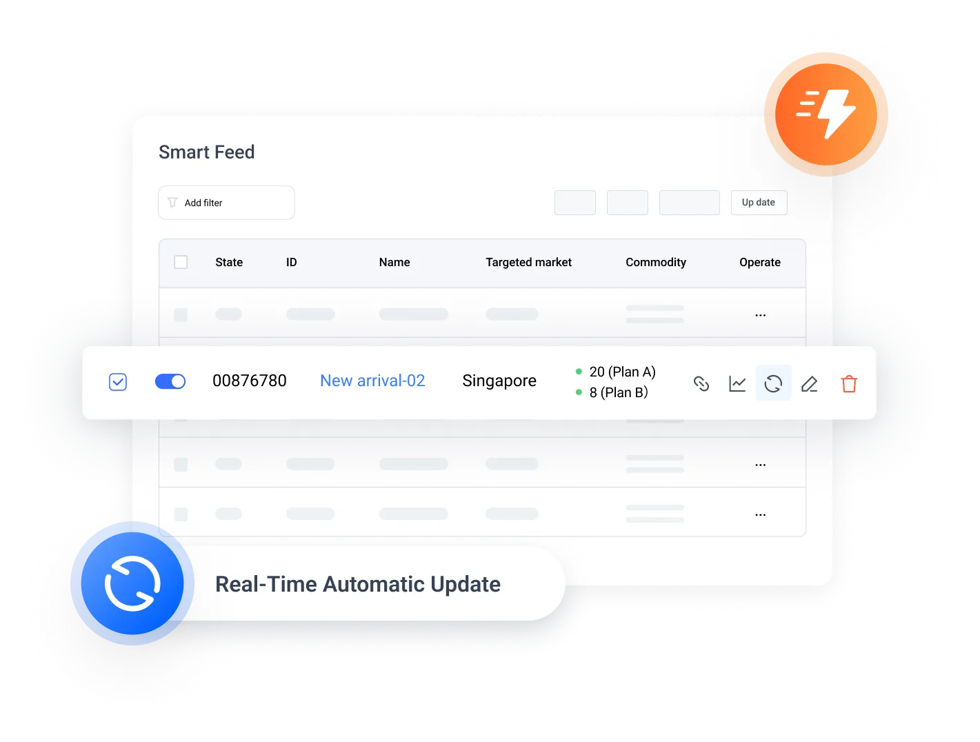 SHOPLINE Smart Feed - Your multi-channel product feed management tool