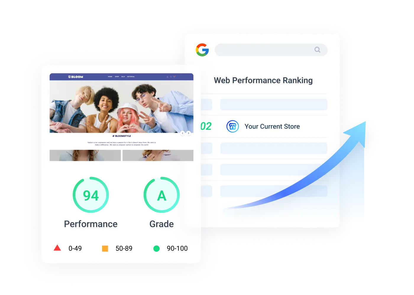 SHOPLINE Booster | Make your website speeds skyrocket