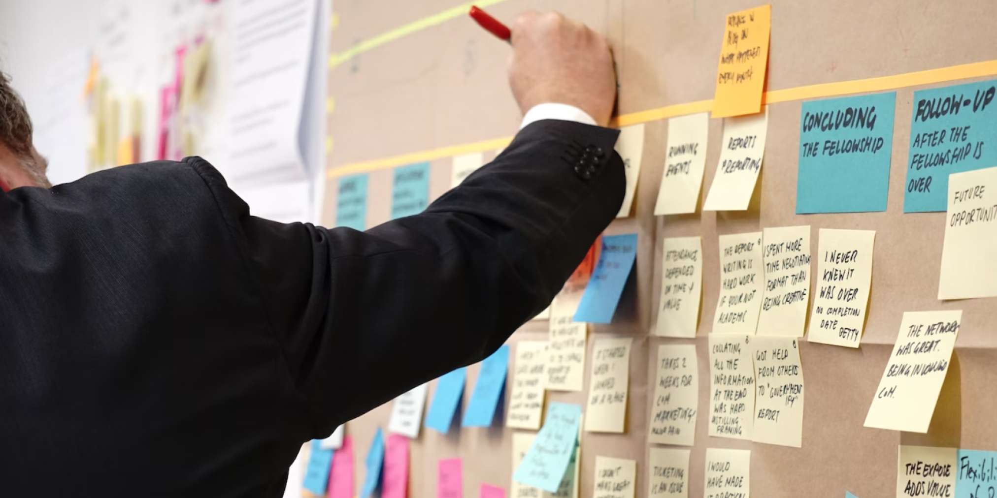 How to Define and Outline Your Project Scope │ Rock blog