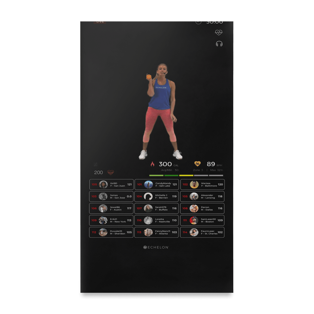 Strength Pro | Echelon Commercial