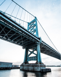 Land Republic - Invest in real estate effortlessly